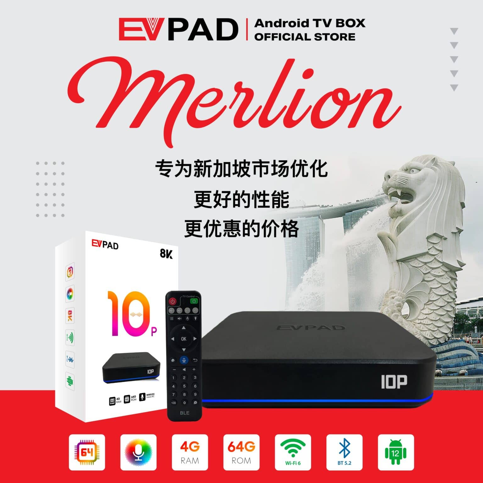 EVPAD TV Box Models – Explore All Versions & Series