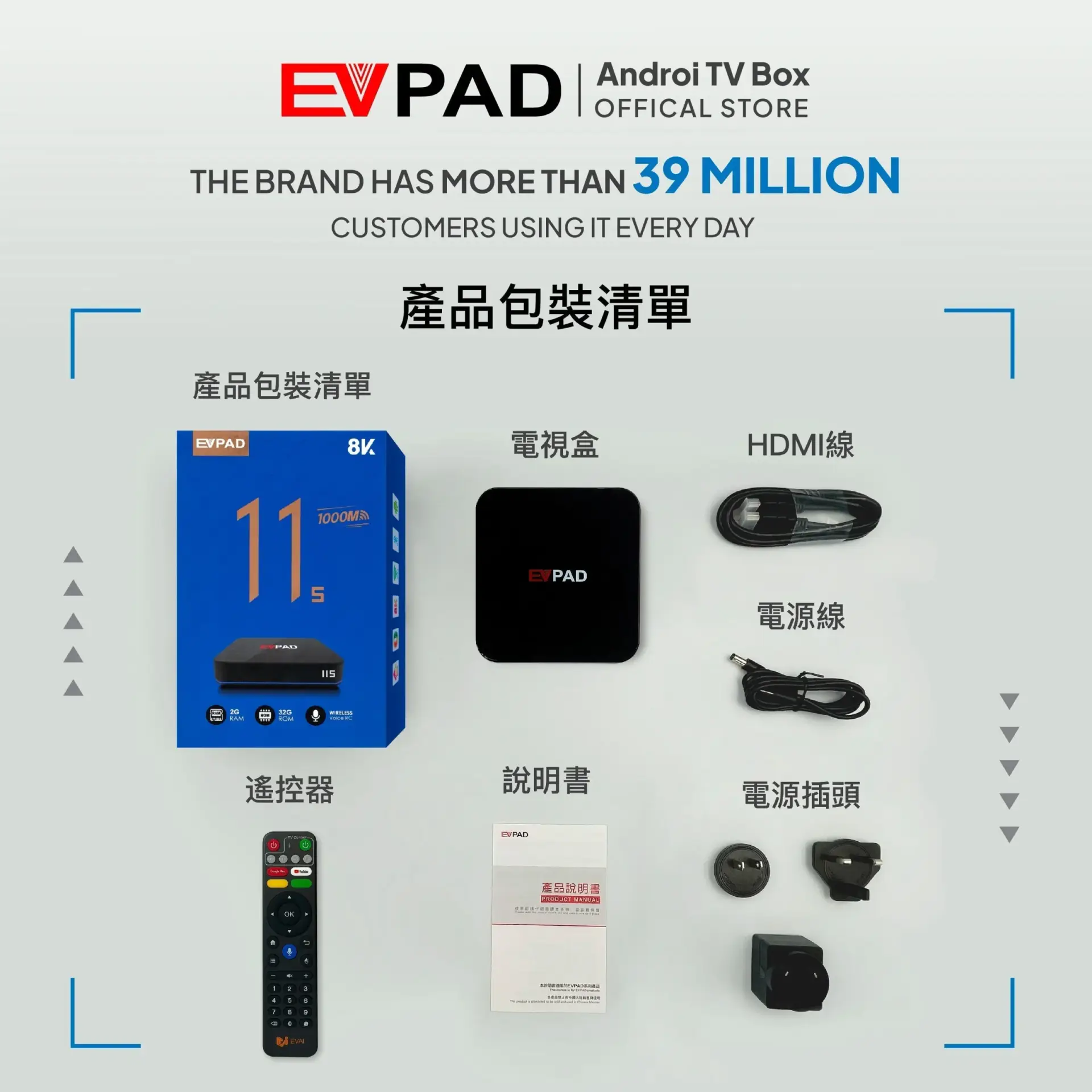 Unboxing the EVPAD 11P and EVPAD 11S – Explore the Latest Creations ...