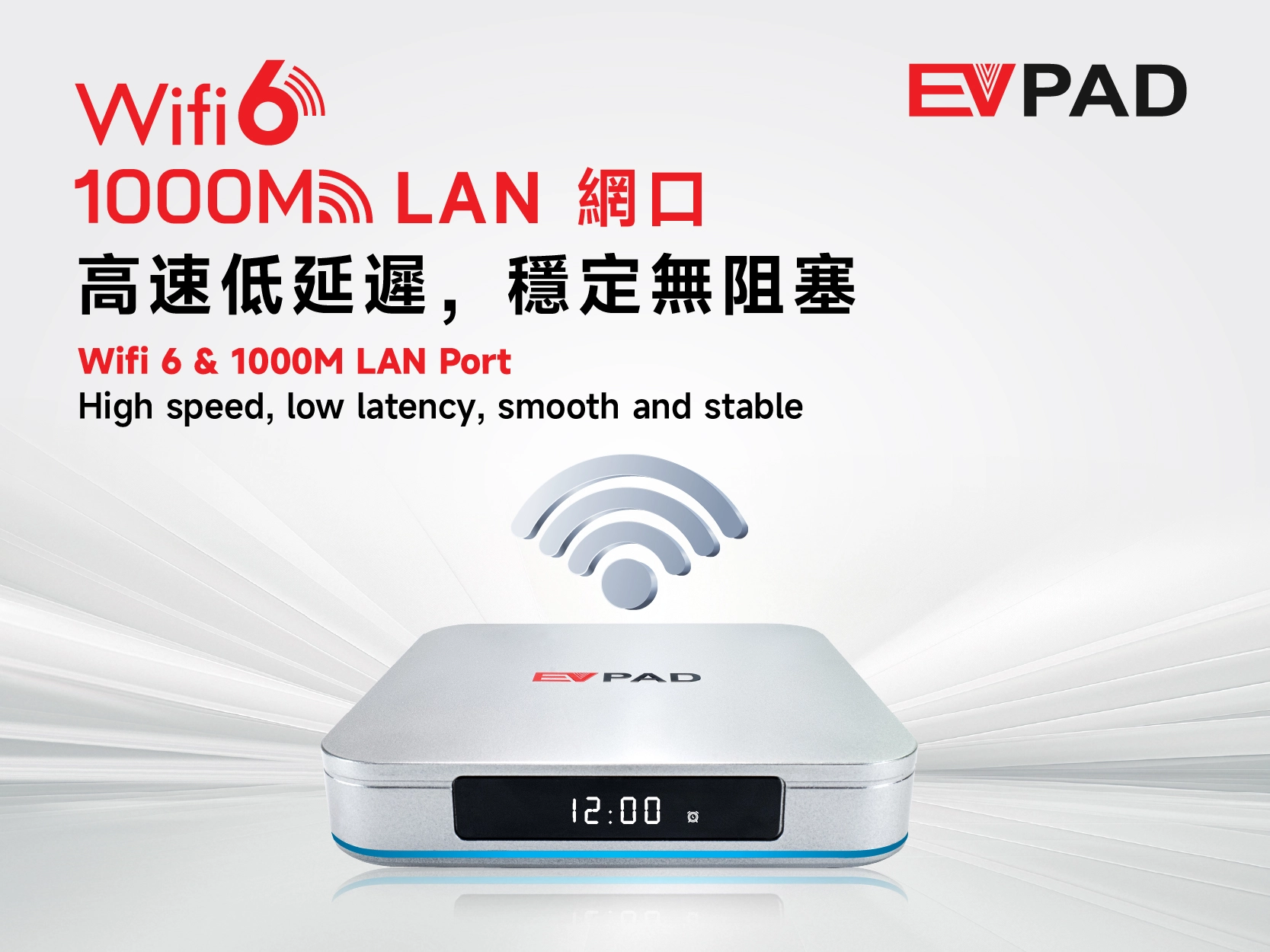 EVPAD 12 Android TV Box Features And Specs - EVPAD TV Box Official Store