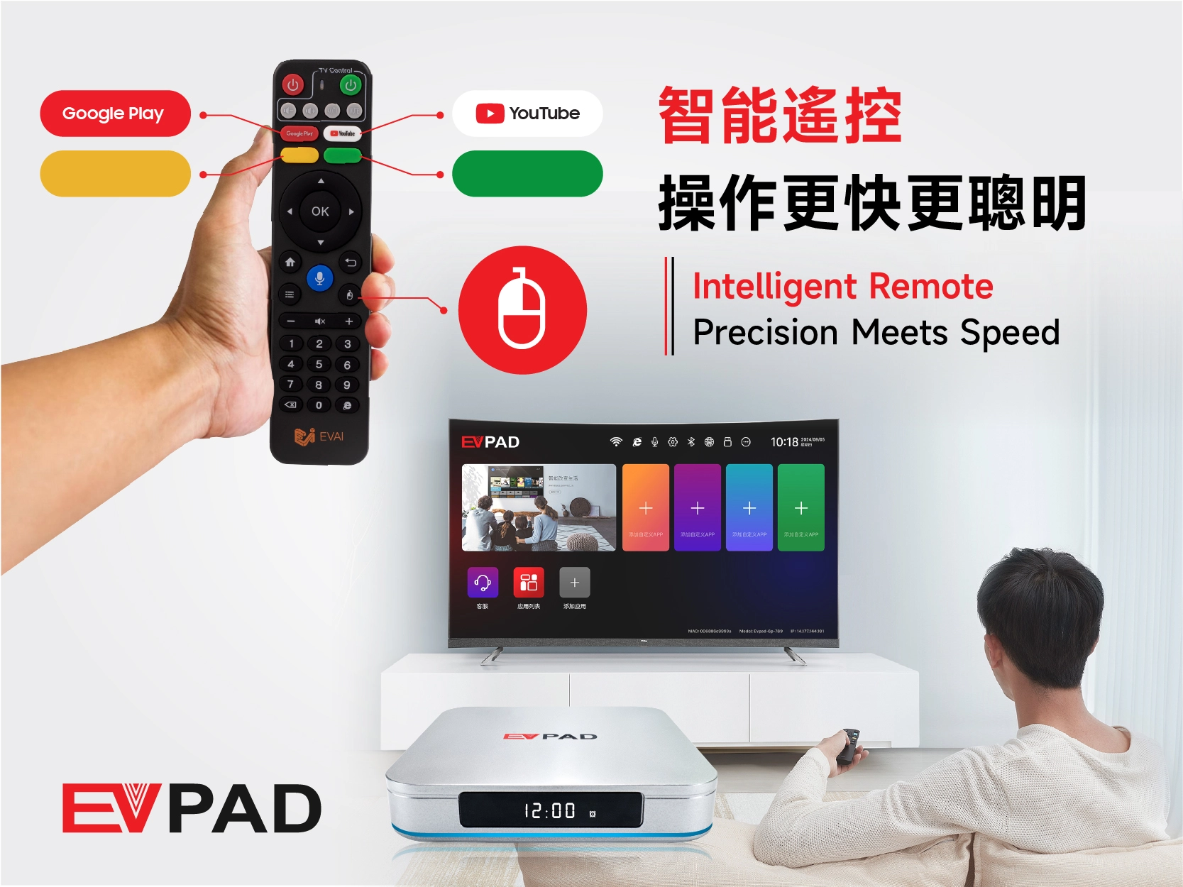 EVPAD 12 Android TV Box Features And Specs - EVPAD TV Box Official Store